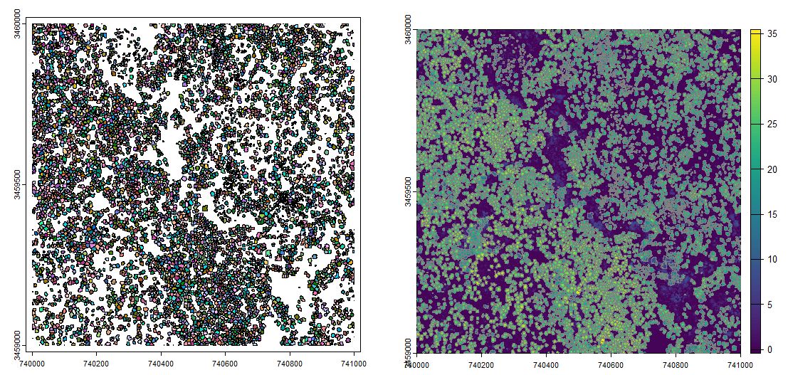 Module 3: Mapping trees from aerial LiDAR data - The Jones Center at Ichauway Research Labs
