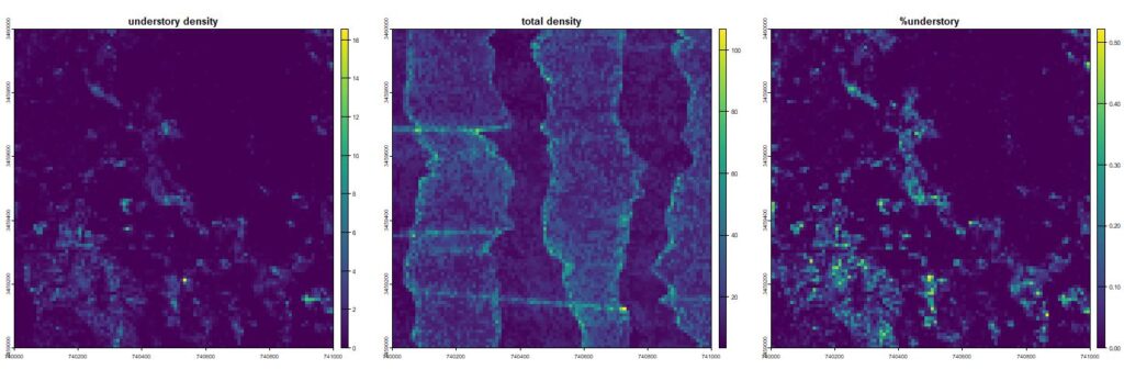 Module 2: Creating raster products from point clouds - The Jones Center ...